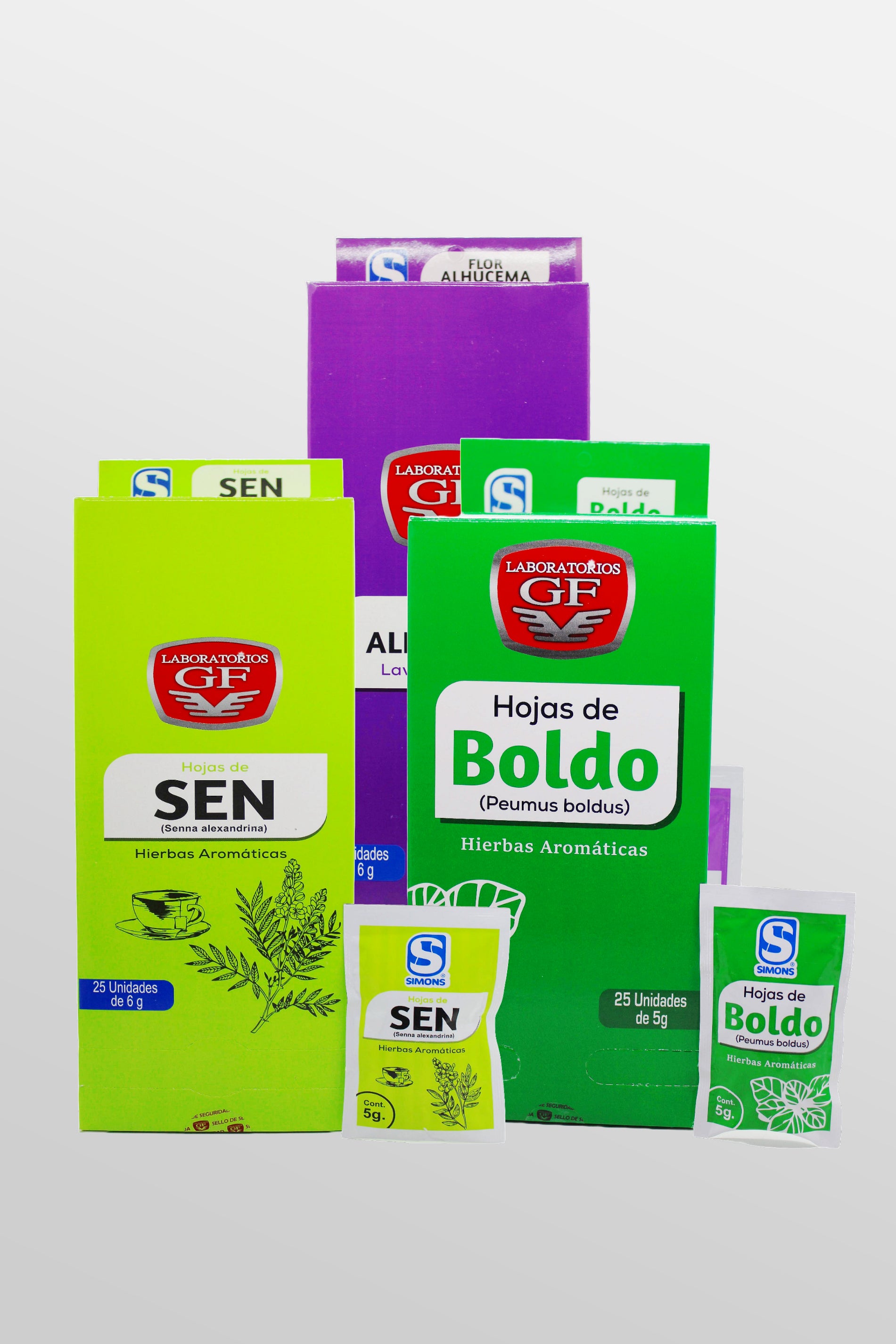 Envelopes – Laboratorio GF